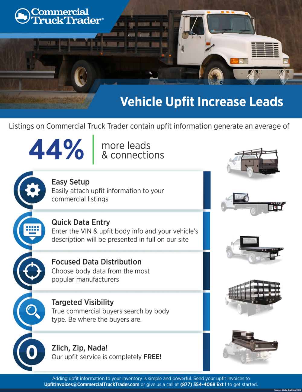 Upfits Increase Leads! - Commercial Truck Trader Blog