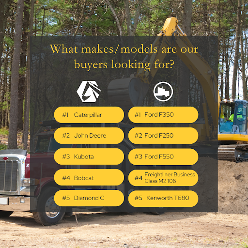 Navigating the Shift: A Closer Look at the Evolution of Commercial ...